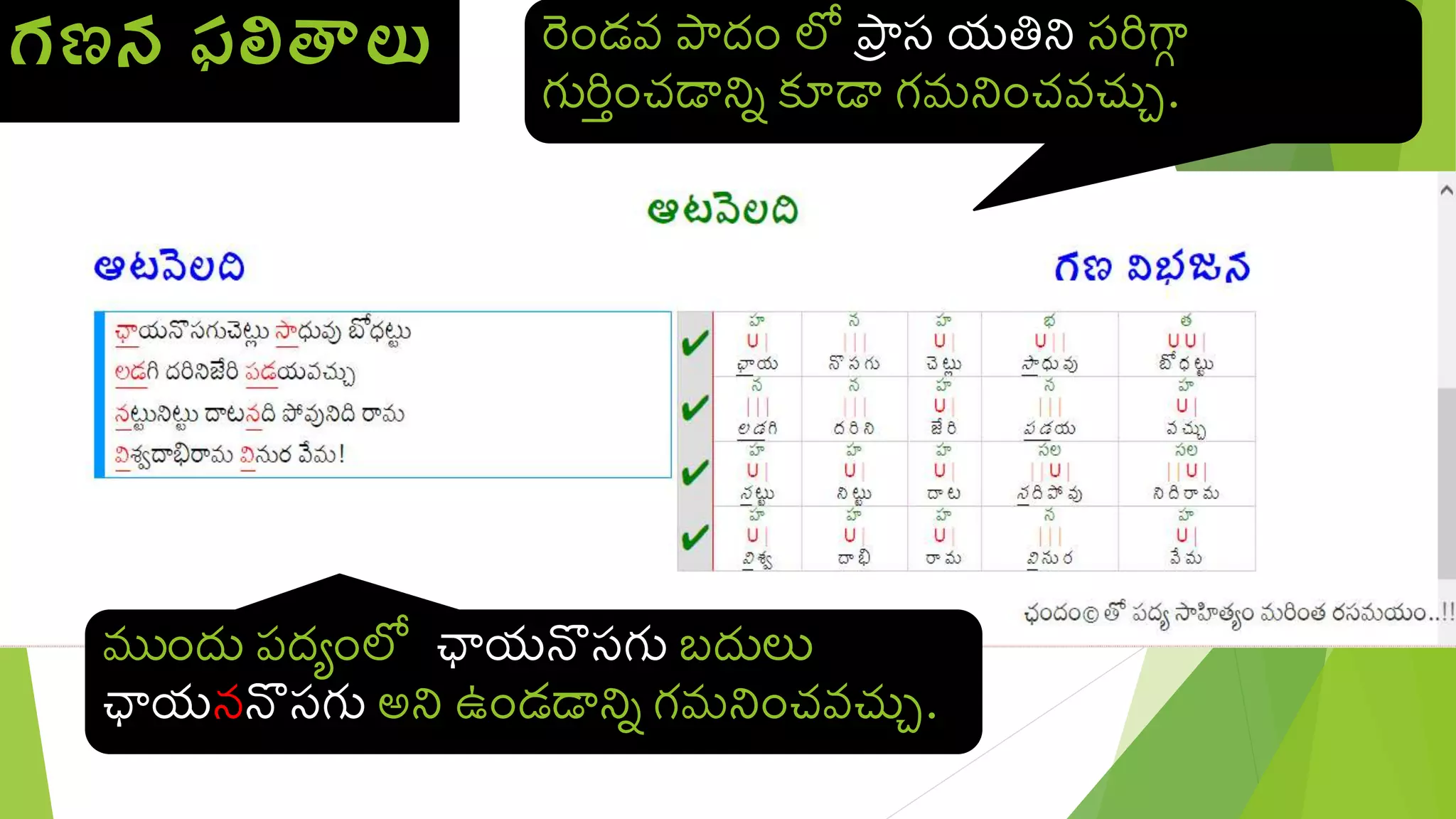 Chandam- Telugu chandassu Software | PPTX