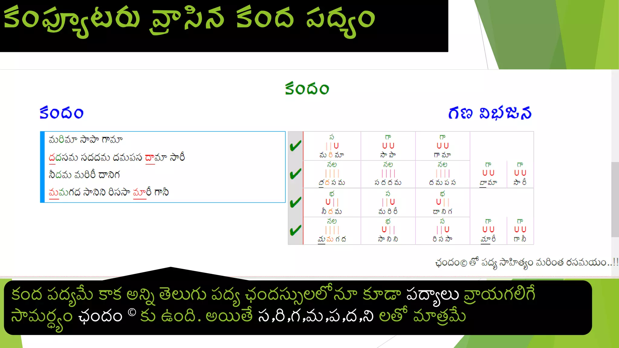 Chandam- Telugu chandassu Software | PPTX