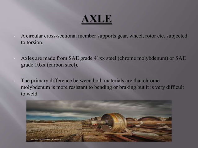 Shaft and Axle Failure | PPT