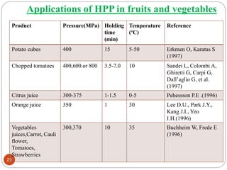 High pressure processing of foods | PPTX