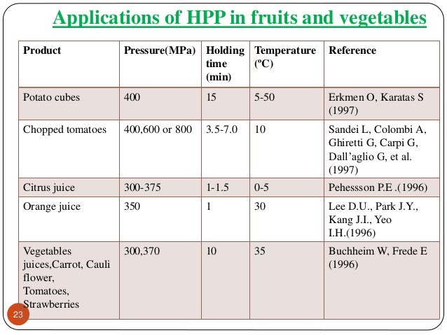 High pressure processing of foods