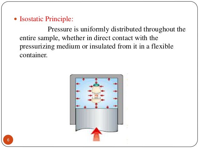 High pressure processing of foods