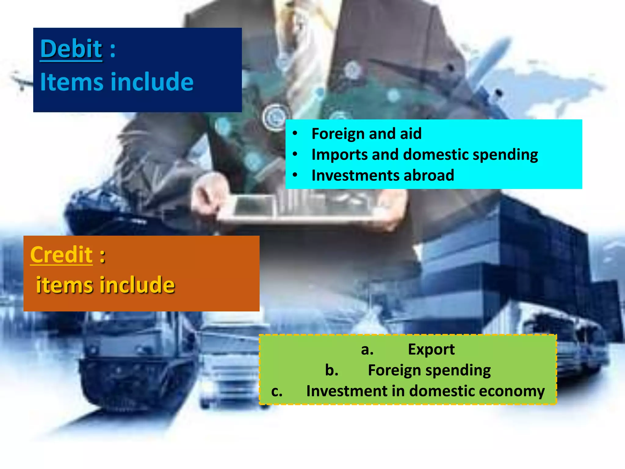 Balance of Trade - Importance and Types | PPTX