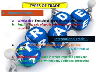 Balance of Trade - Importance and Types | PPTX