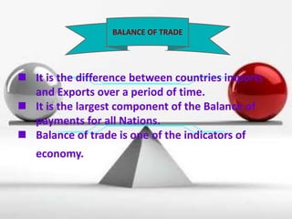 Balance of Trade - Importance and Types | PPTX