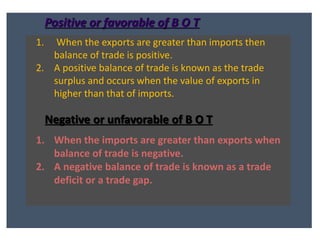 Balance of Trade - Importance and Types | PPTX