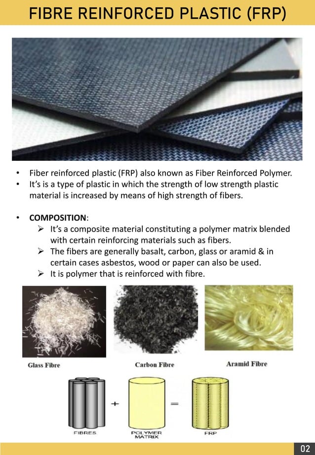 FIBRE REINFORCED PLASTIC (FRP) & SYNTHETIC RUBBER | PDF | Geology | Science
