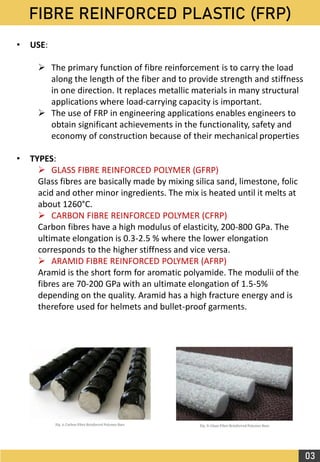 FIBRE REINFORCED PLASTIC (FRP) & SYNTHETIC RUBBER | PDF | Geology | Science