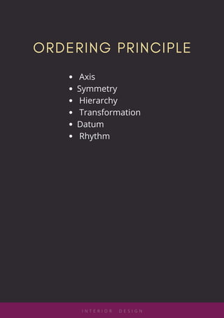Ordering Principles : Architecture | PDF