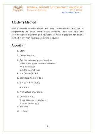 Algorithm of some numerical /computational methods | PDF