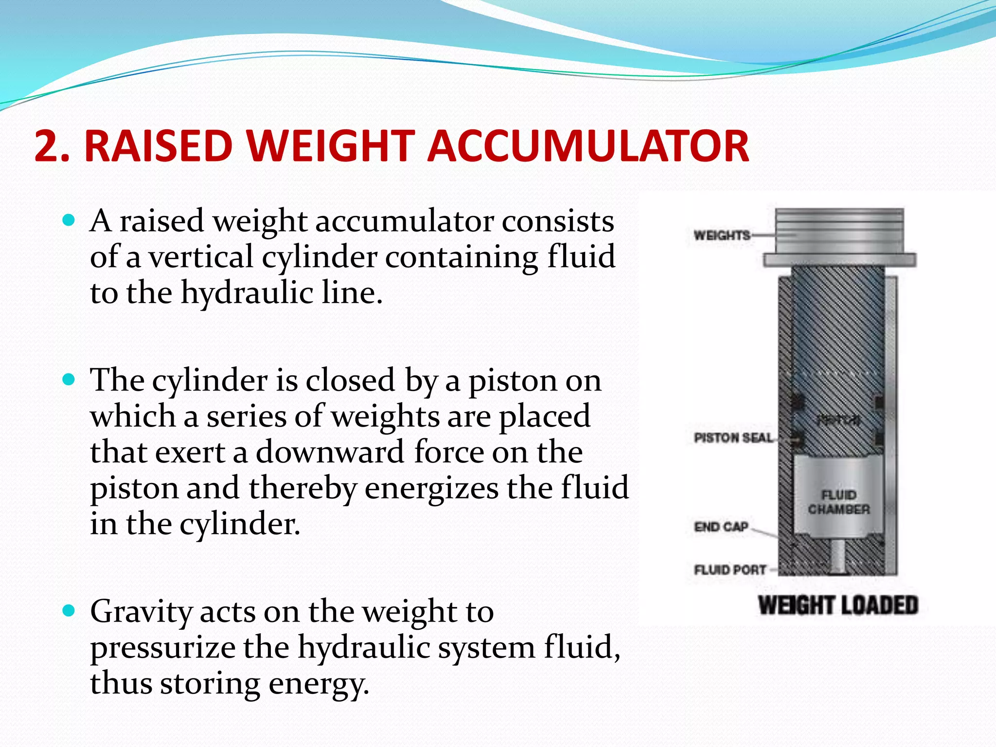 Hydraulic accumulator | PPTX