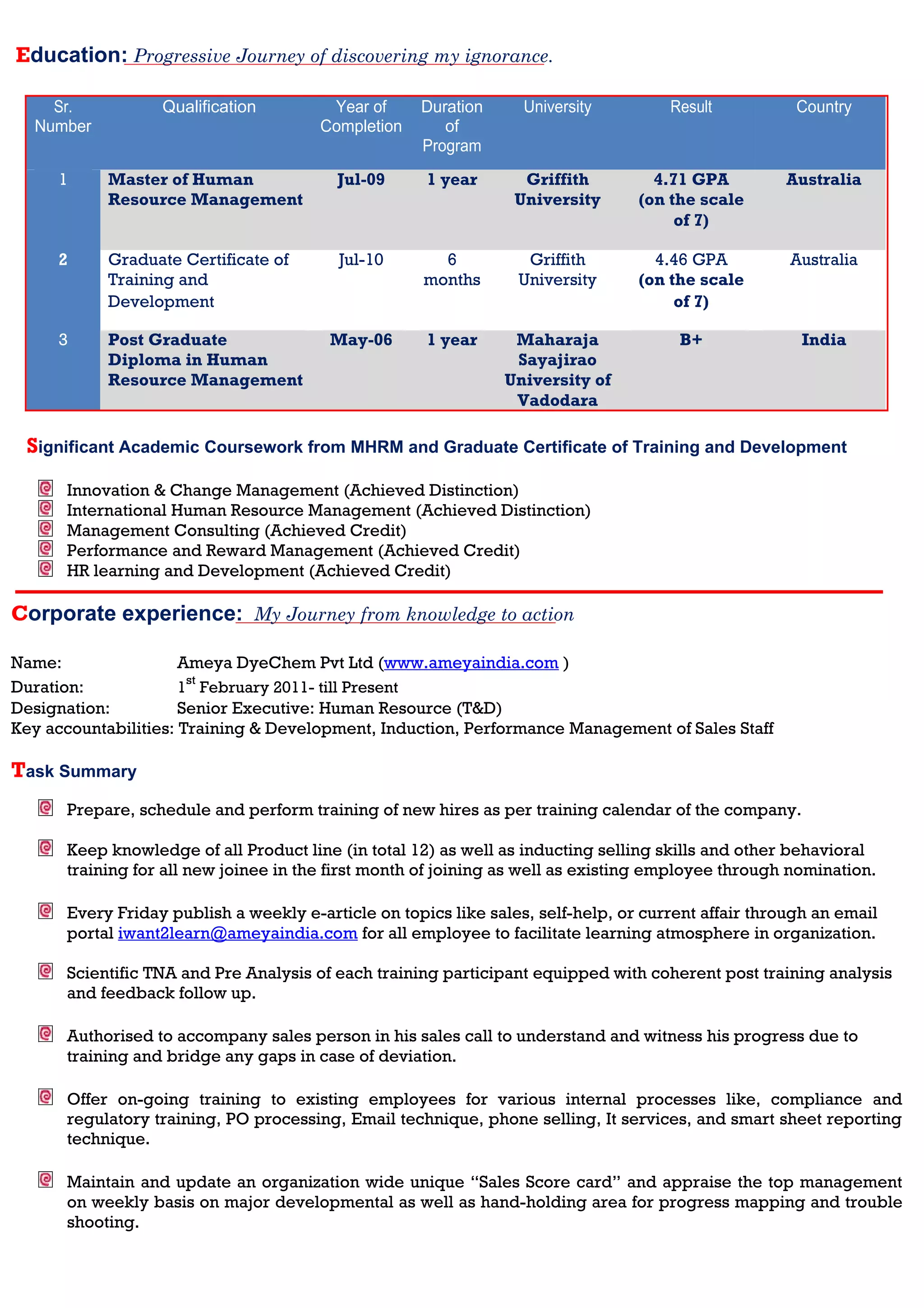 Chandan CV | DOC | Human Resources | Business