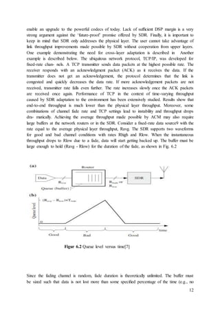HACKING THE WIRELESS WORD WITH SOFTWARE DEFINED RADIO | PDF