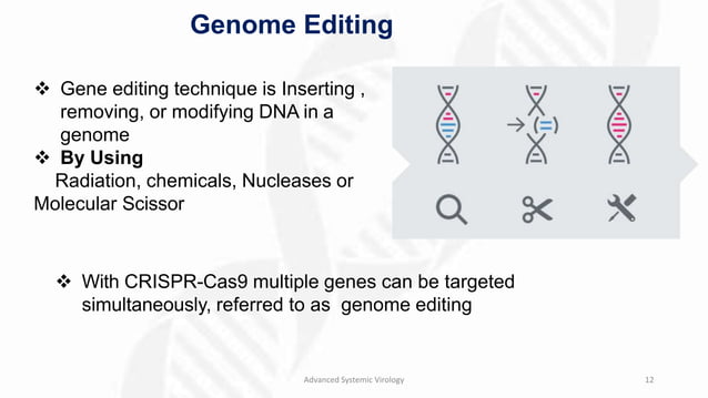 CRISPR-Cas system | PPTX