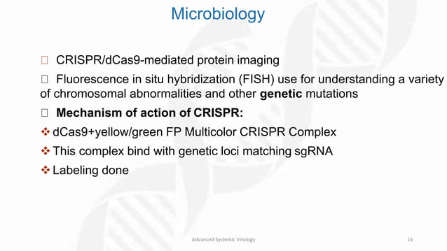 CRISPR-Cas system | PPTX