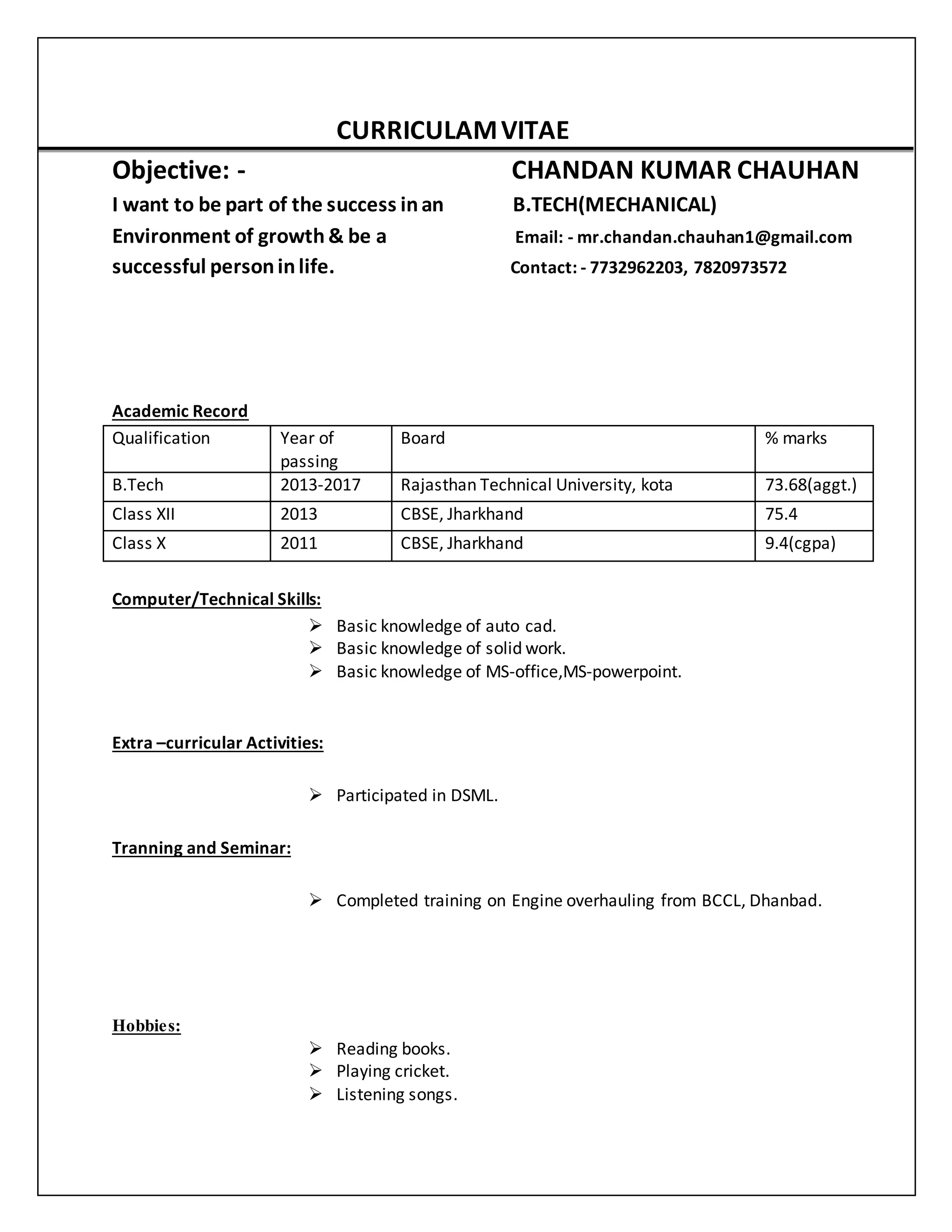 Chandan resume | DOCX