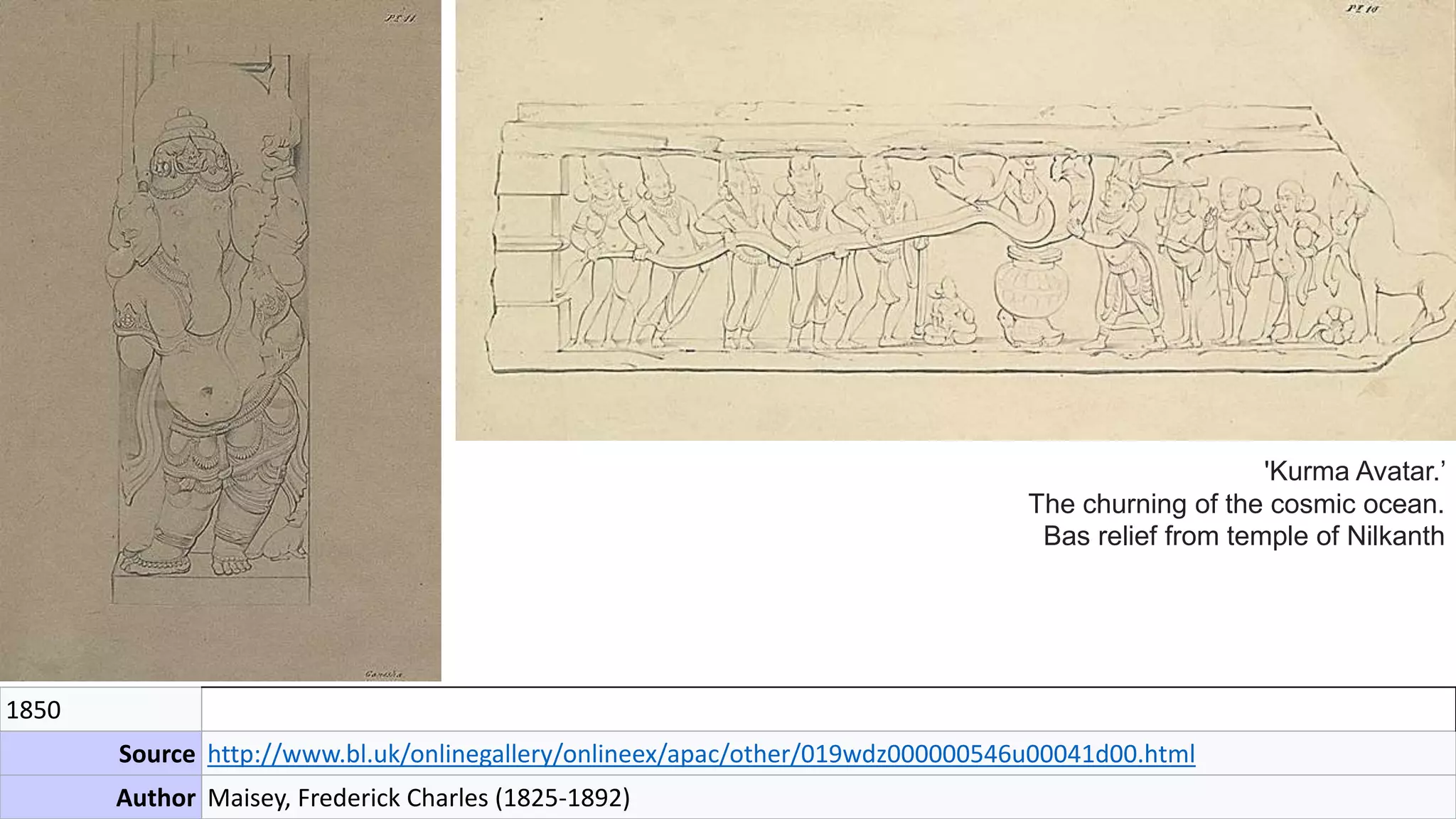 Art of Chandela Period, Central India | PPTX