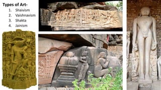Art of Chandela Period, Central India | PPTX
