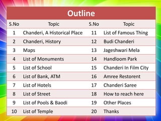 Chanderi Tourist Information br Prajapati Computers | PPT