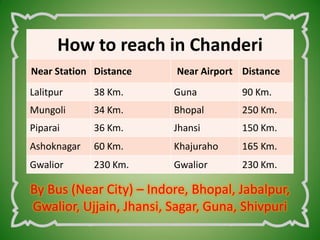 Chanderi Tourist Information br Prajapati Computers | PPT