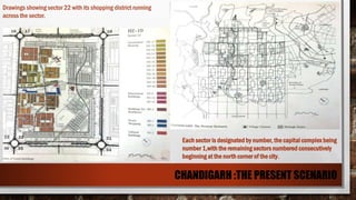 Chandigarh | PPTX
