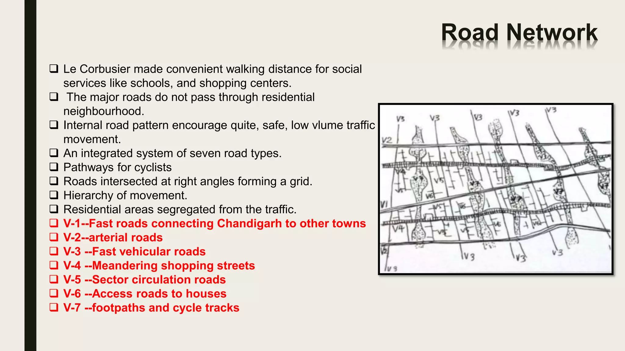 Chandigarh | PPTX