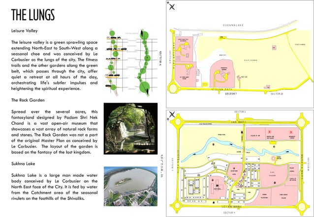 Chandigarh city planning by Le Corbusier | PDF