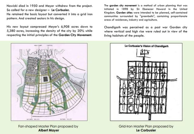 Chandigarh city planning by Le Corbusier | PDF