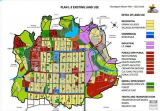 Chandigarh city planning by Le Corbusier | PDF