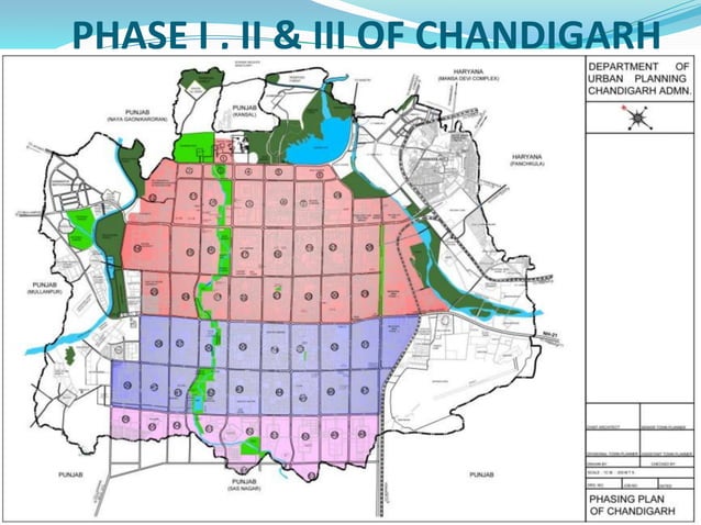 Untold Story of Chandigarh Master Plan | PDF | Developmental Sites ...