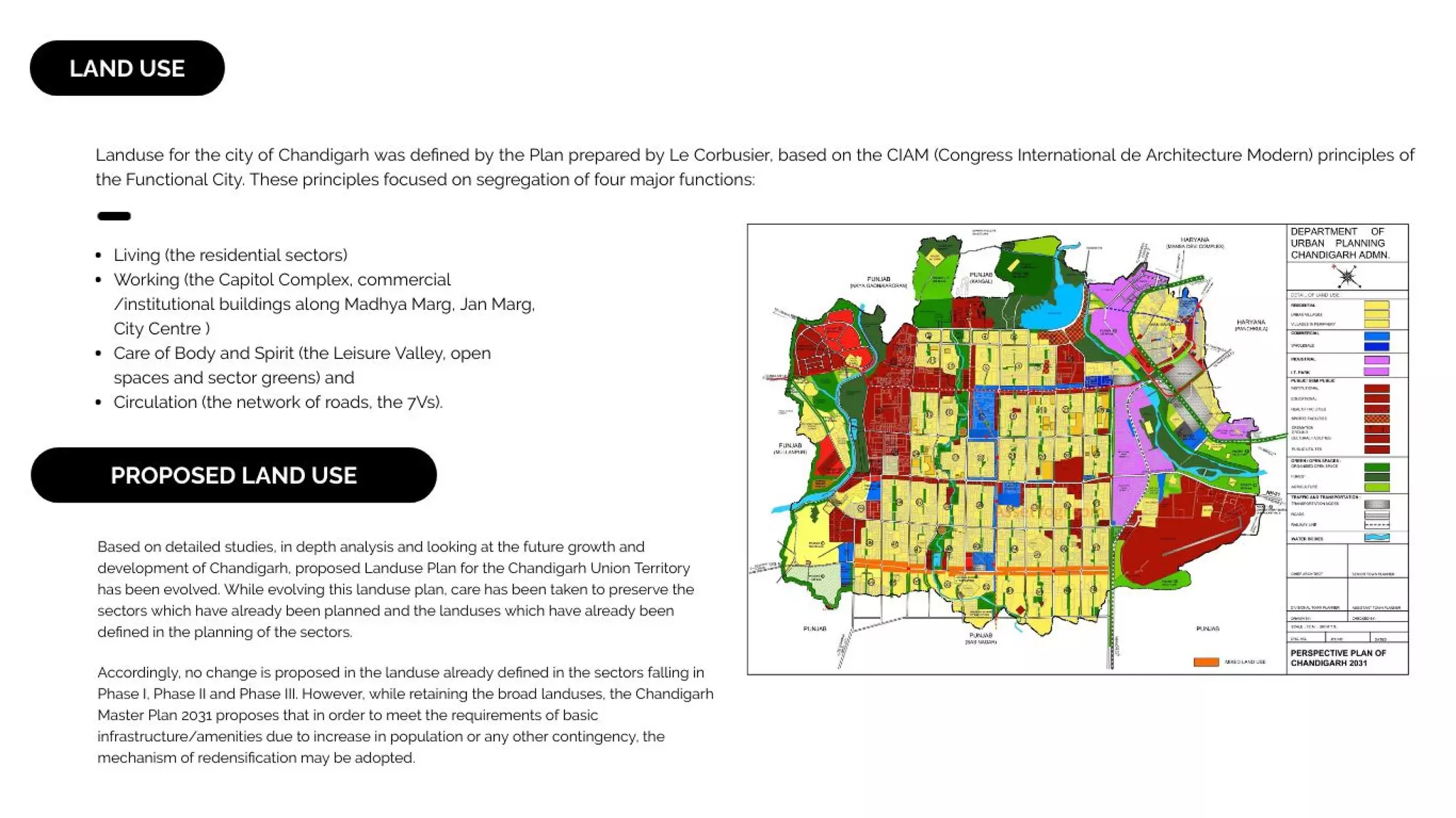 Chandigarh master plan | PDF