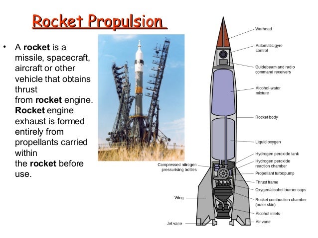 Propulsion Systems ( Jet + Rocket )