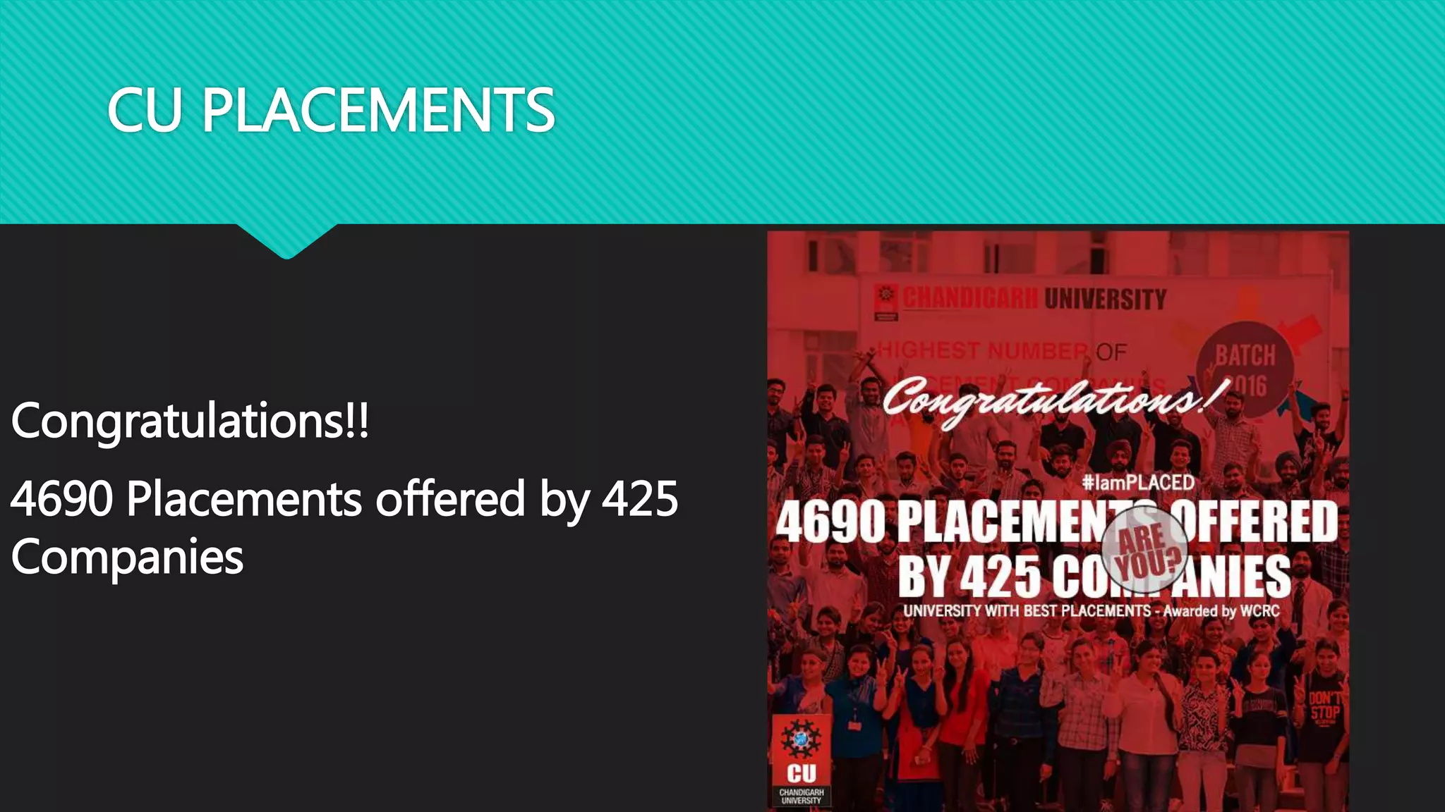 Chandigarh University Placements | PPTX