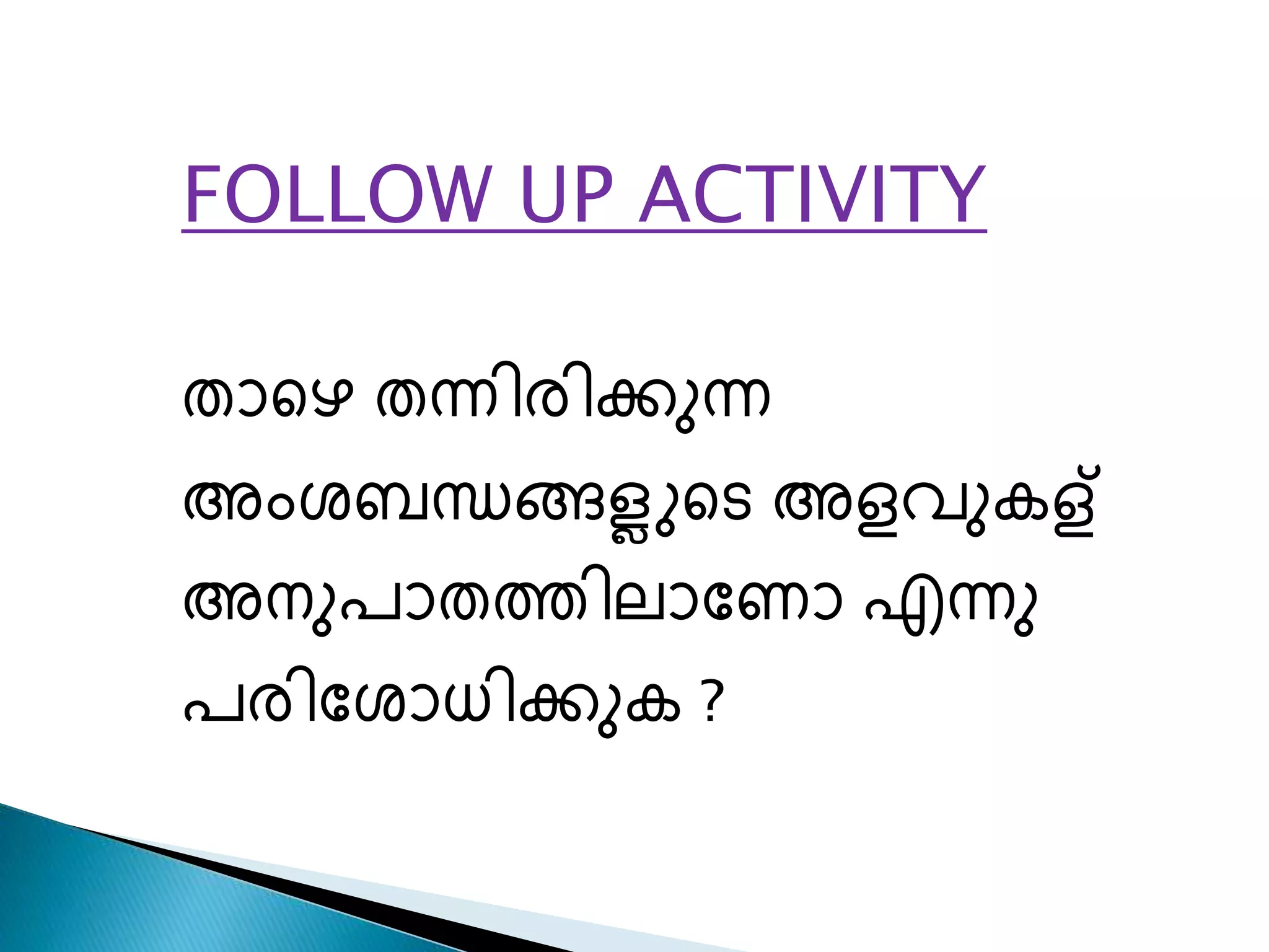 അനുപാതം Chandini | PPTX