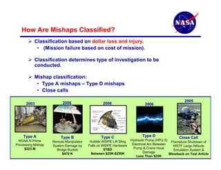 Chandler faith | PDF