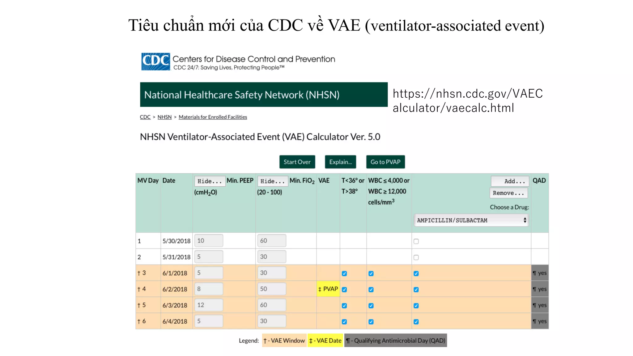Chẩn đoán và dự phòng viêm phổi liên quan đến thở máy | PDF