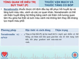 chẩn đoán và điều trị suy thất phải cấp | PDF