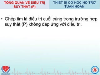 chẩn đoán và điều trị suy thất phải cấp | PDF
