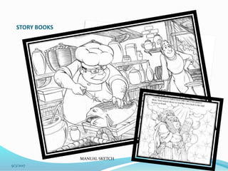 Chandoo dubey work | PPT