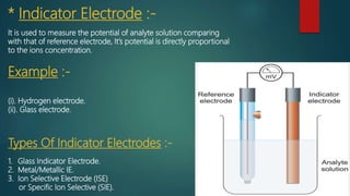Potentiometry ppt By Chand.pptx