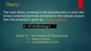 Potentiometry ppt By Chand.pptx