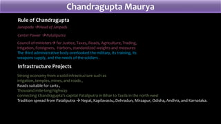 Chandragupta Maurya Empre | PPTX