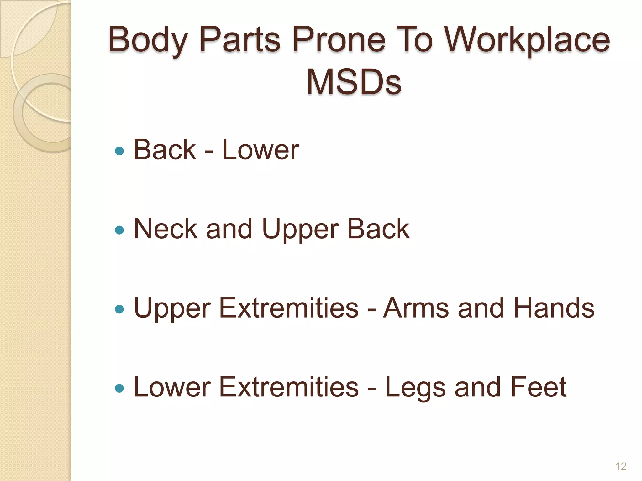 Ergonomics | PPTX
