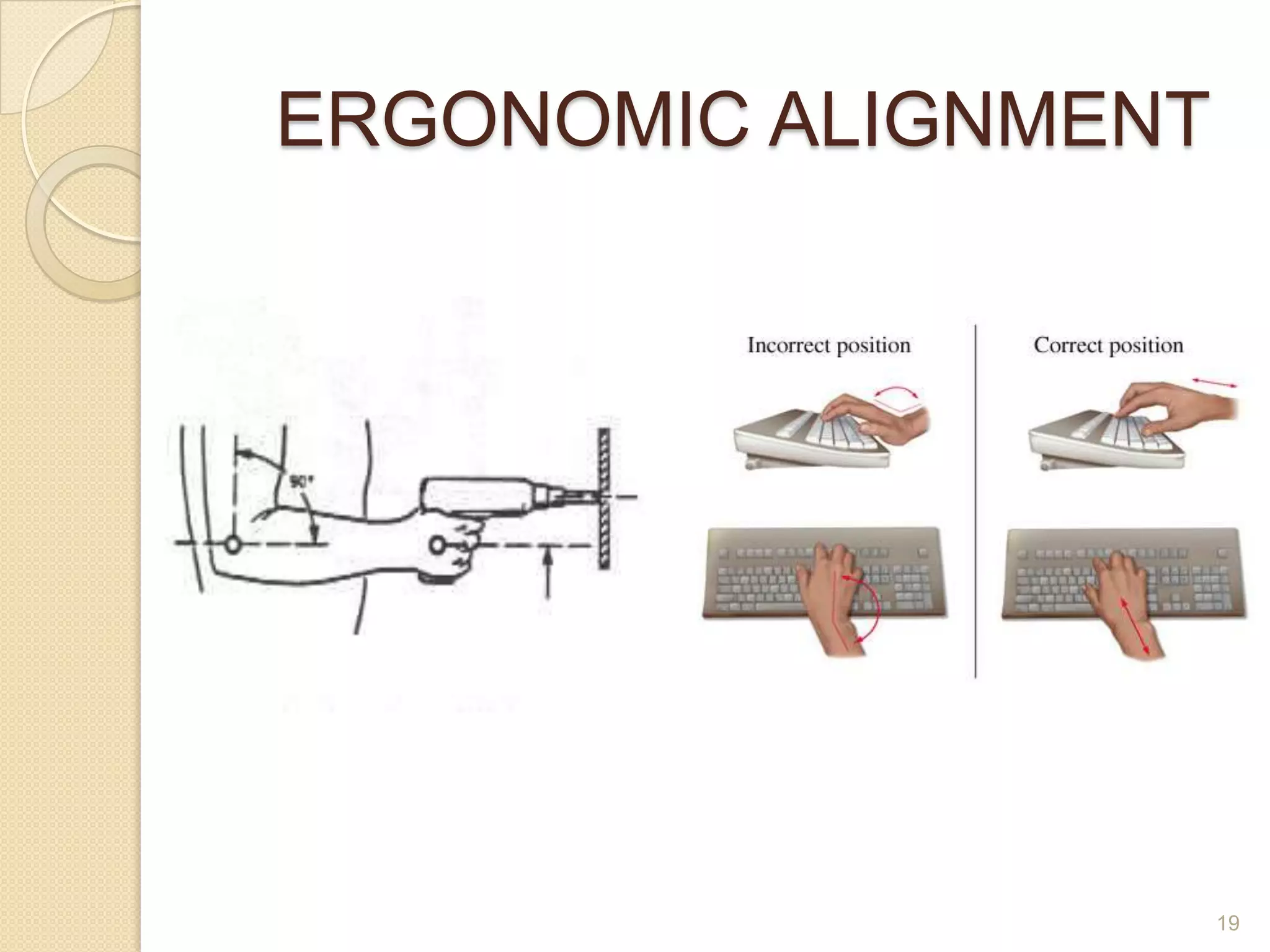Ergonomics | PPTX