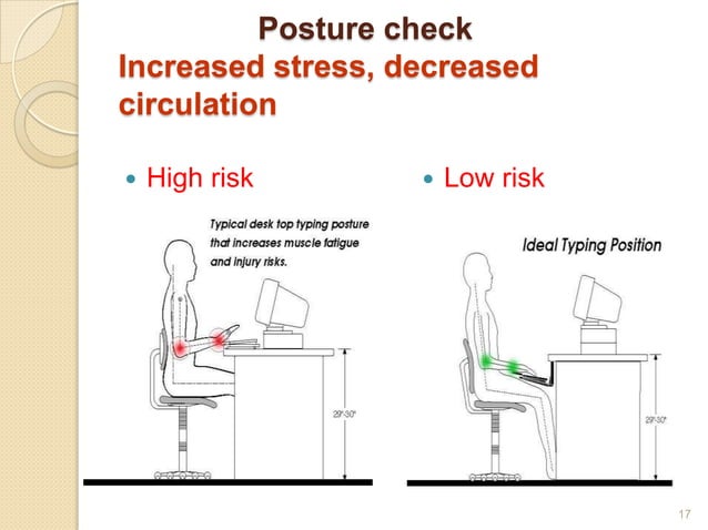 Ergonomics | PPTX | Death, Injury, or Military Conflict | Sensitive Topics