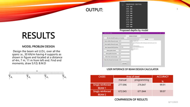design of rectangular indeterminate beams using python | PPTX | Computer Software and ...