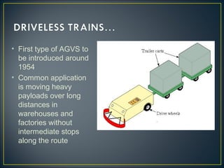 Automatic Guided Vehicle | PPT