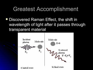 Chandrasekhara venkata raman | PPT