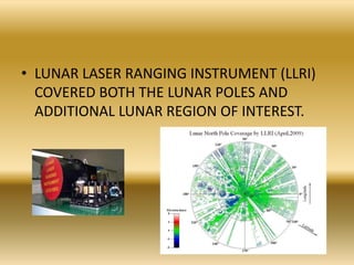 Chandrayaan and space stations | PPT