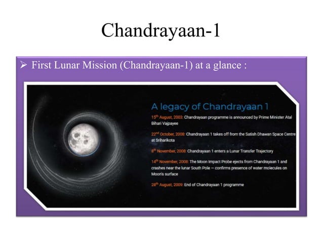 Chandrayaan 2 | PPT